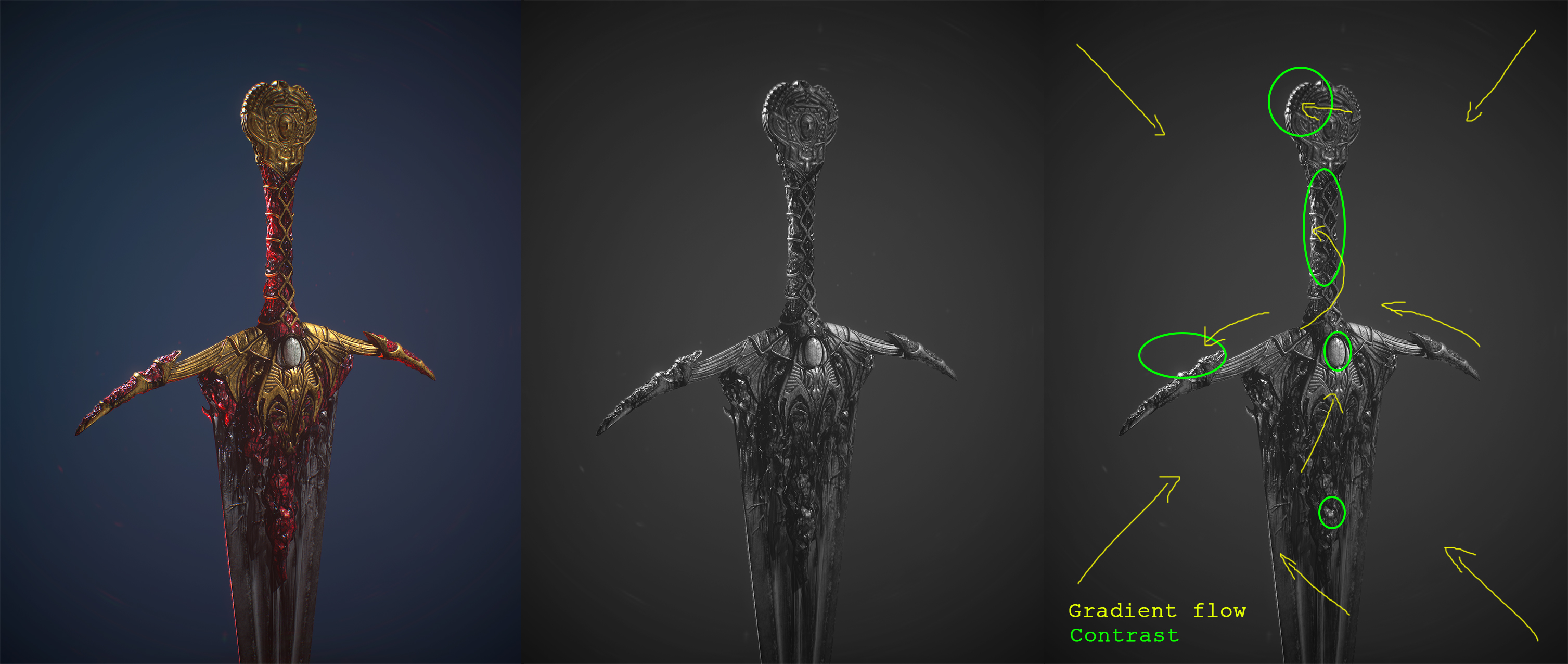 Contrast, Drama, Gradients: Setting up a base thought process for texturing