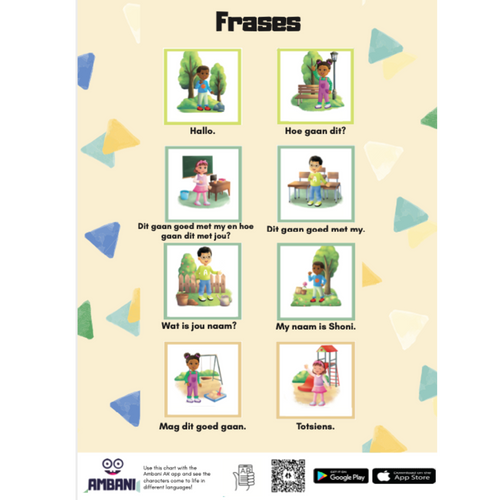20 X Afrikaans Posters | ambani