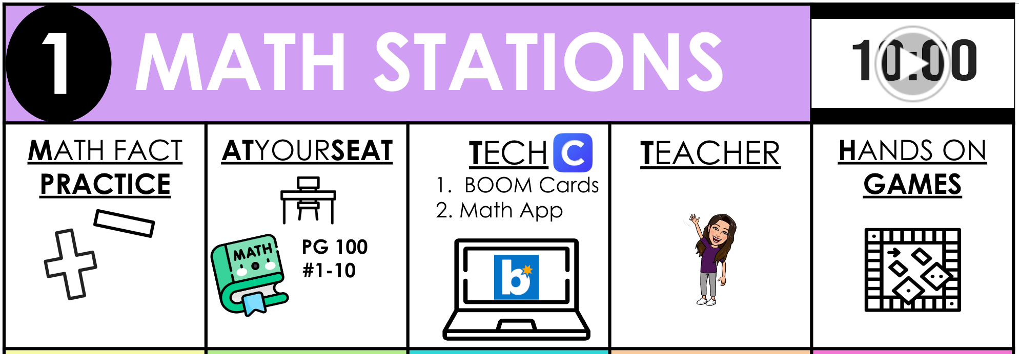 The #1 Secret to Successful Independent Math Centers