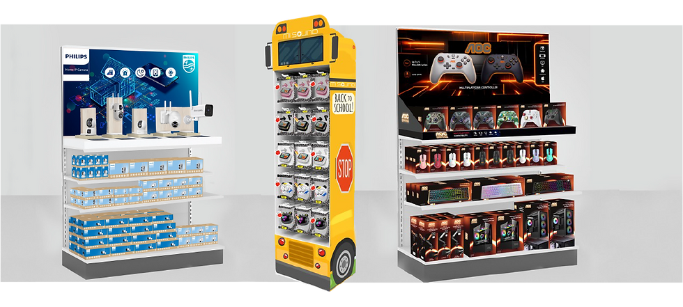 Visco LLC | Philips Home security