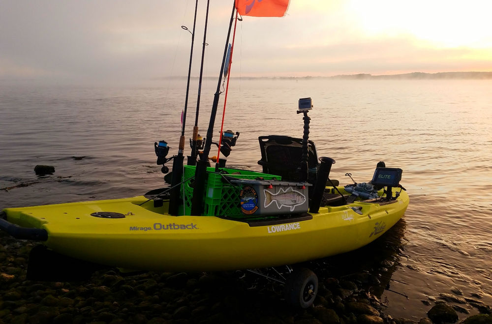 Gear Review: 2020 Hobie Outback