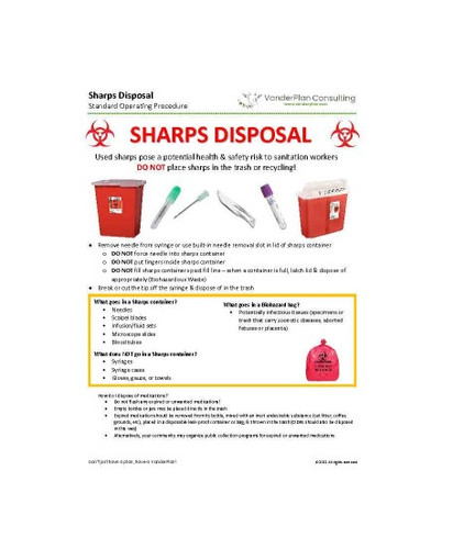 Sharps Disposal SOP | VanderPlan