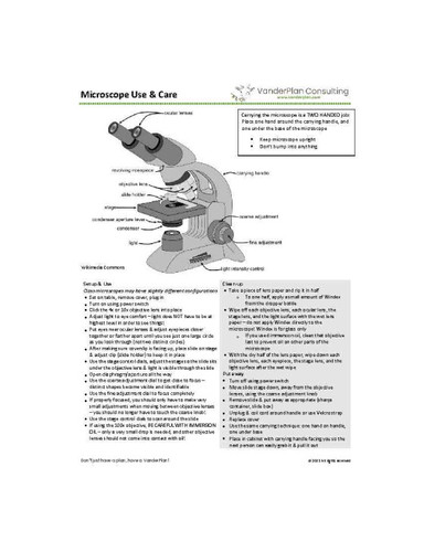 Microscope Use & Care Teaching Resource | VanderPlan