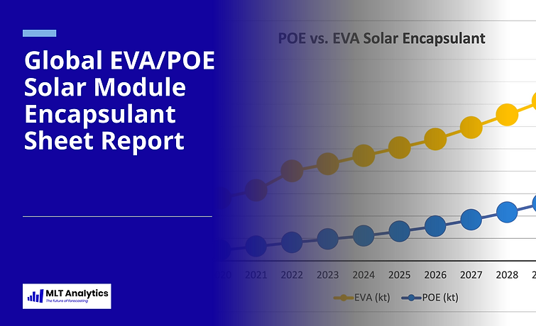 Multi-Client Reports with Interactive Dashboard on POE, POP, EVA ...