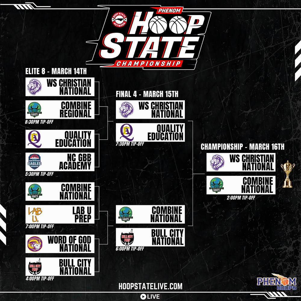 2024 Hoop State Championship