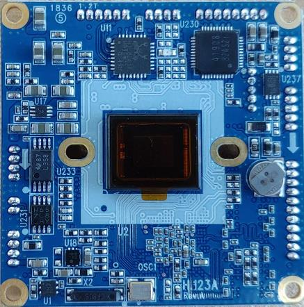 Customized Industrial IP cameras