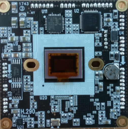 Customized Industrial IP cameras