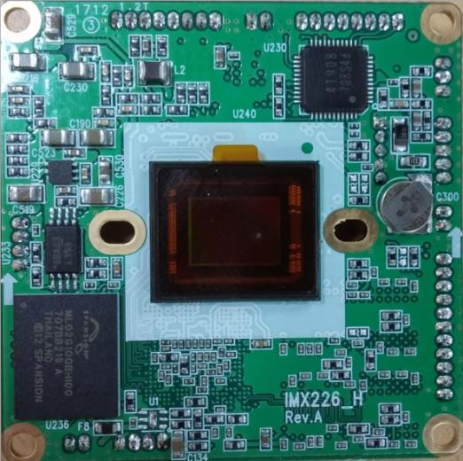 Customized Industrial IP cameras