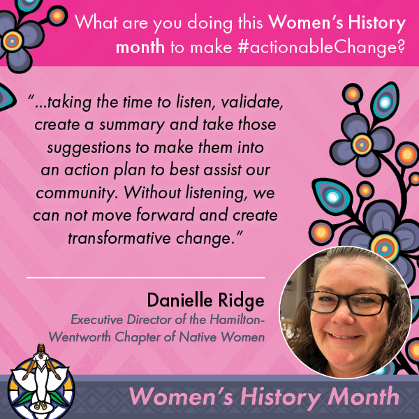 Women's History Month 2025