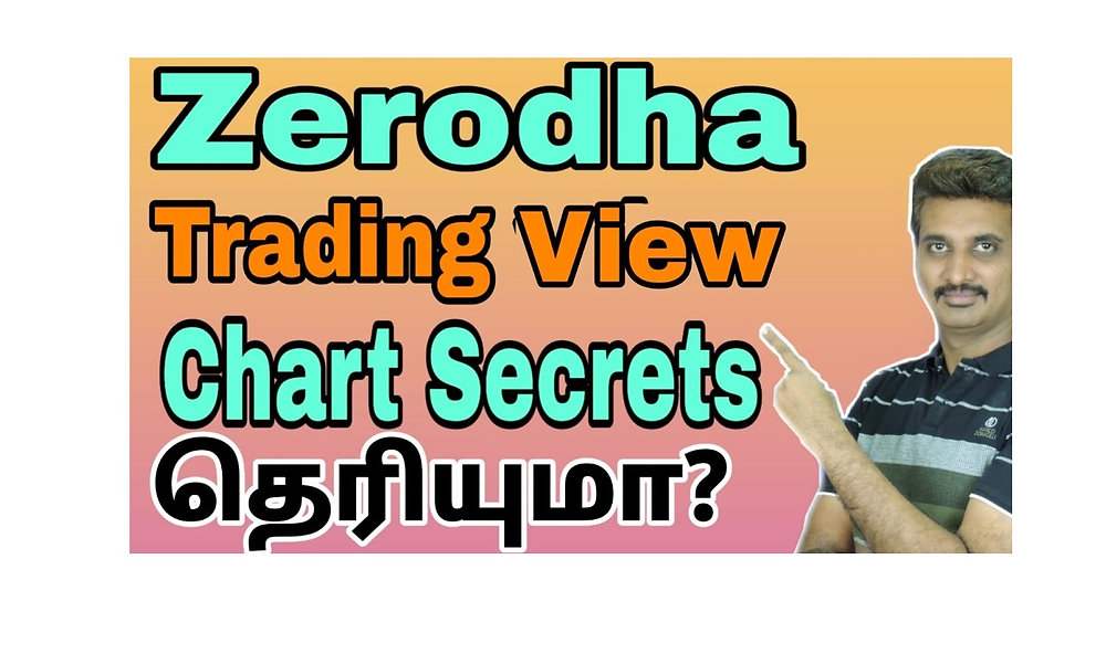 Zerodha Trading View Chart Options