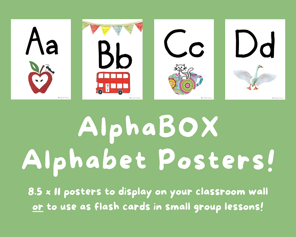 Alphabet Posters Set | alphabox