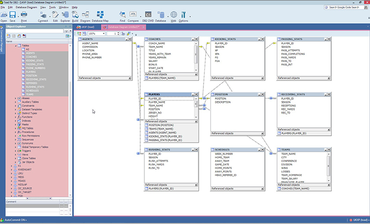 Alta Tecnología S.A. | TOAD.