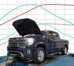 17-23 L5P DURAMAX HP TUNING FILES | Flawless Diesel