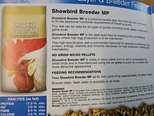 Showbird Breeder MP 20kg | Macleay Pets Plus