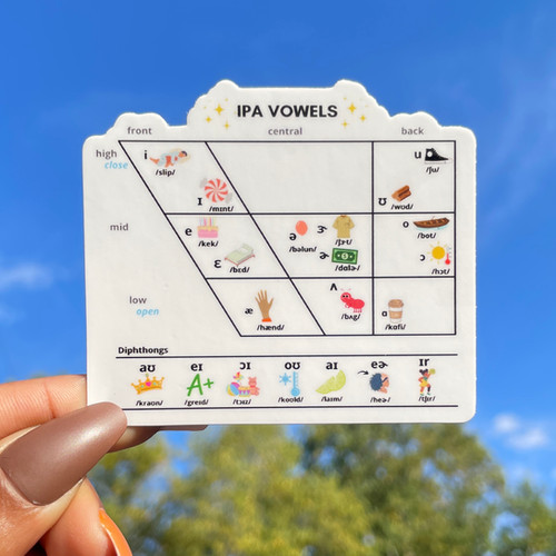 IPA Vowel & Dipthongs Chart Sticker | JRC the SLP
