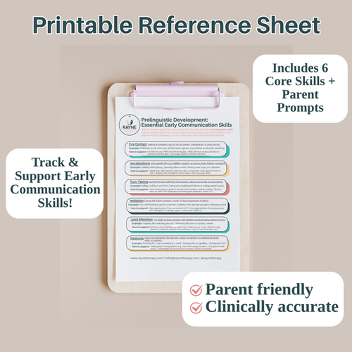 Prelinguistic Development Reference Sheet | Foundational Communication ...
