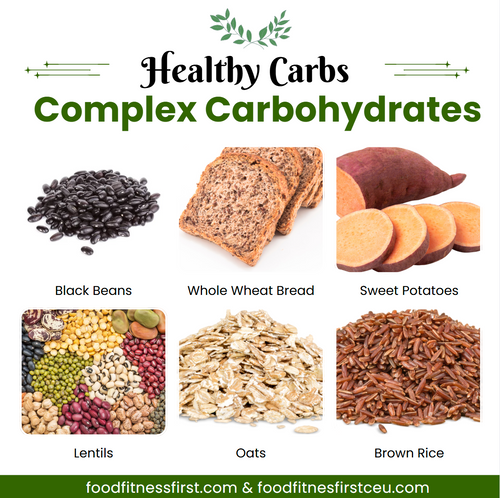 Complex Carbohydrates | Food Fitness First