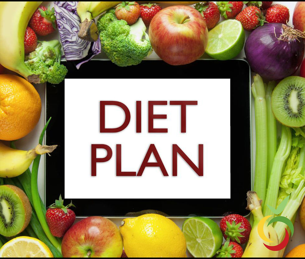 Diet Cards for Patient Trays | Food Fitness First