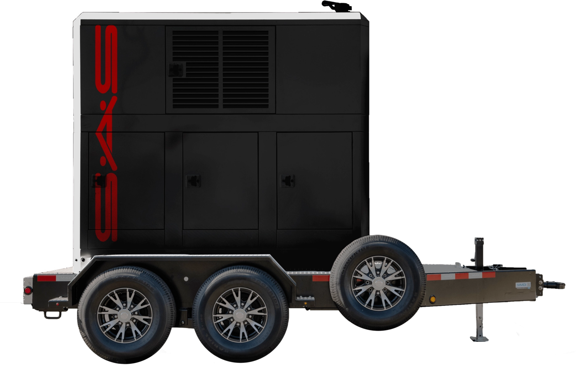 Movie Master TecnoGen Generator | SAS Movies & Rentals