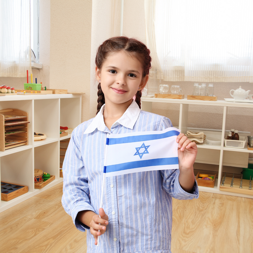 Israel Lesson Plans for Kids | Jewish Ed Printables