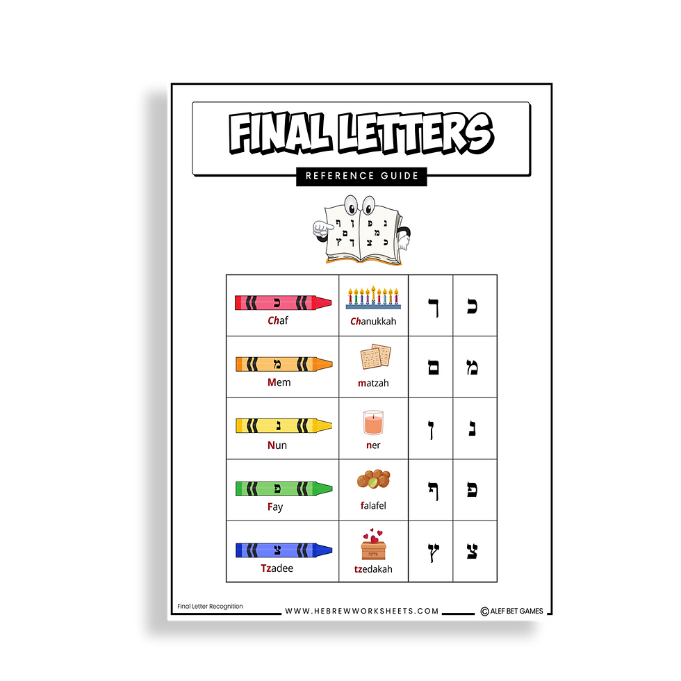 Hebrew Worksheets for Beginners | Jewish Educational Printables