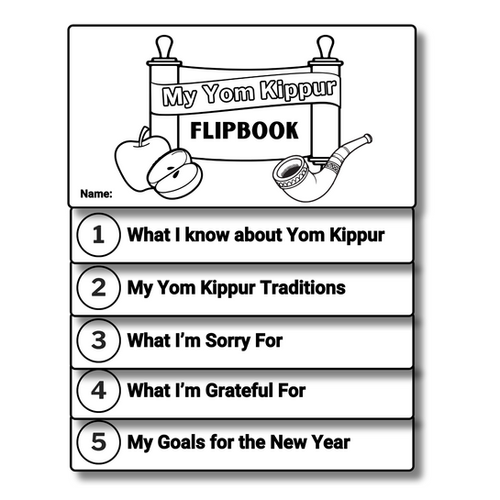 Yom Kippur Flipbook | Jewish Ed Printables I Alef Bet Games