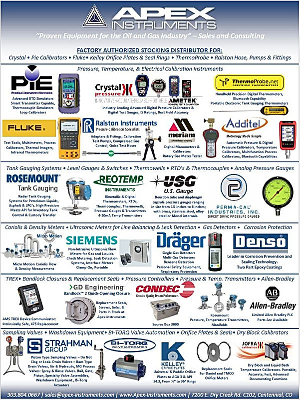Line Card | APEX Instruments | United States