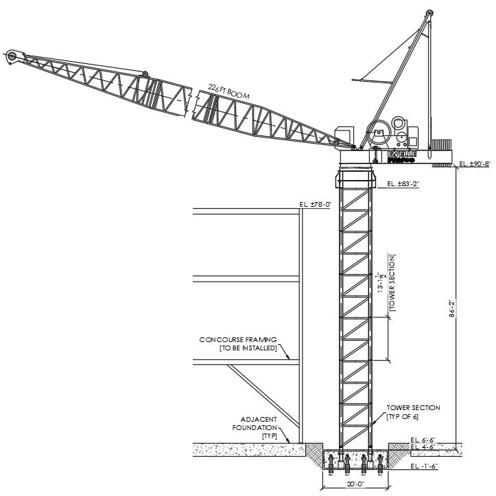 Favco M760D Tower Crane at LaGuardia Airport