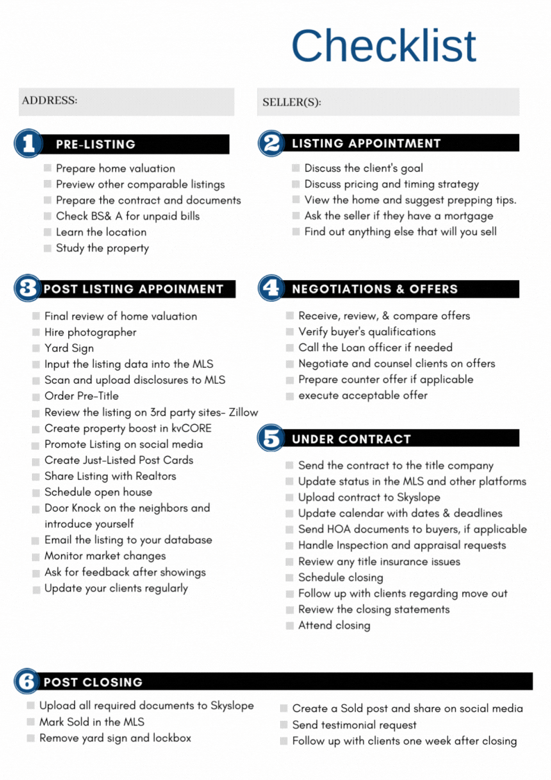 Listing Agent Checklist | Knowledge Is Power U
