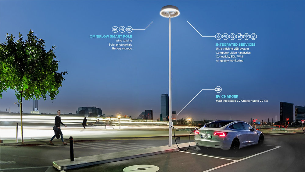 Revolutionizing Electric Mobility: Unleashing the Power of Existing ...