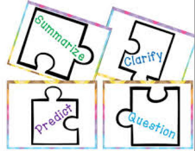 Reciprocal Teaching: The Fab Four