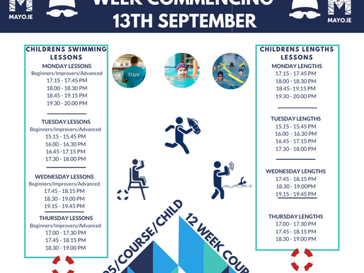 Leisure Complex | The Leisure Complex at Lough Lannagh | Castlebar