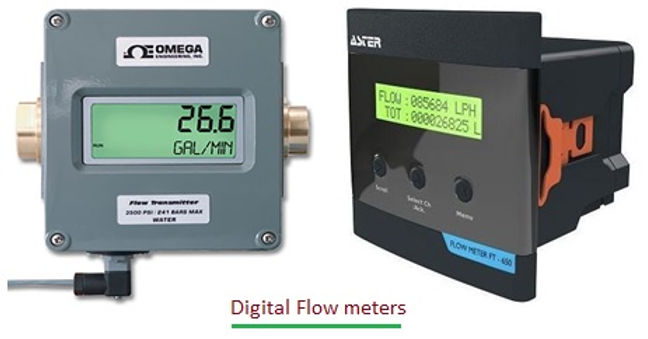 Understanding Different Types of Flow Meters: A Comprehensive Guide