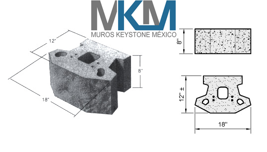 Muros Keystone Mexico