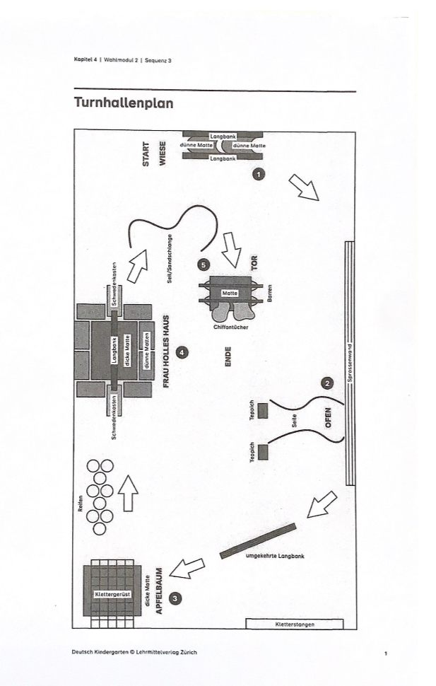 Turnen mit Frau Holle