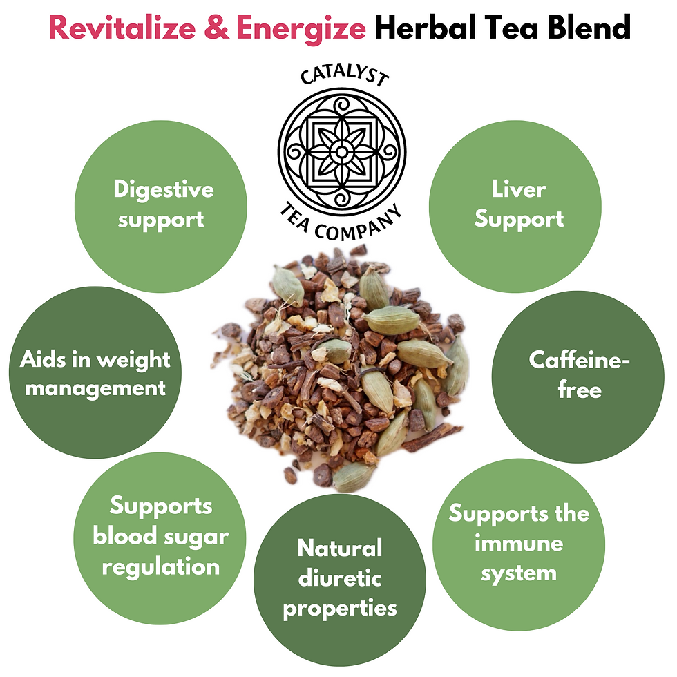 Herbal Tea | Catalyst Tea Company | Las Vegas