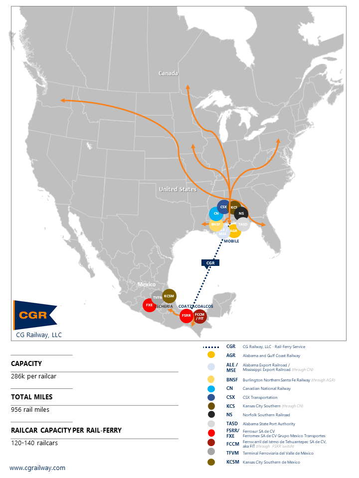 Services | CG Railway