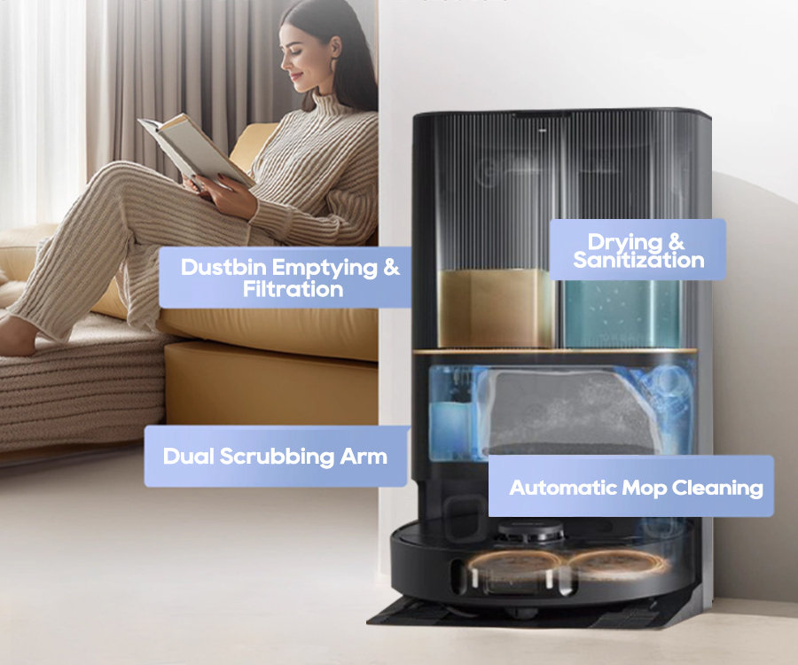 Advanced Self-Cleaning Technology in Robot Vacuum Charging Stations ...