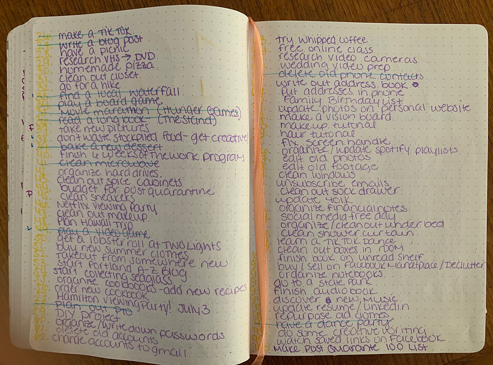 The 100 List