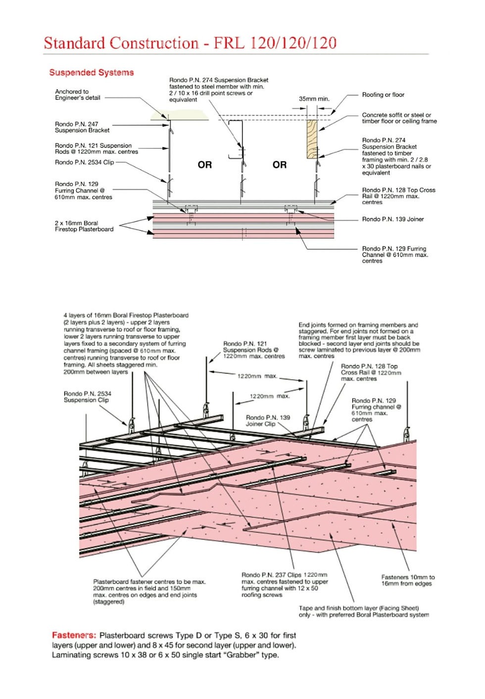 RM BUILDING PRODUCTS |Singapore's Fire Proofing Specialist