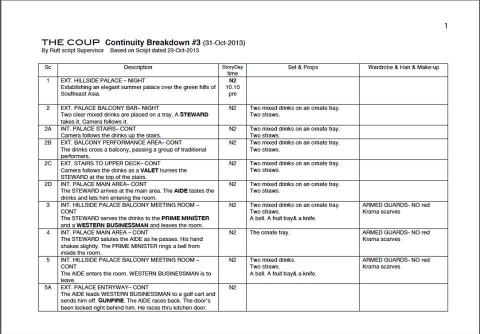 ตอนที่ 5 : Continuity Breakdown