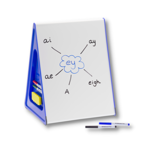 Dry Erase White Boards: The Ultimate Writing Surface for Convenience ...
