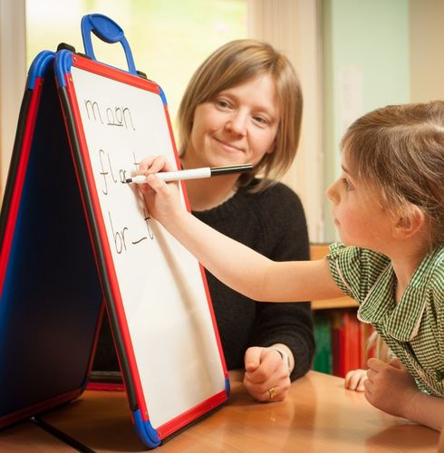 Innovative Teaching Aids for Enhanced Learning