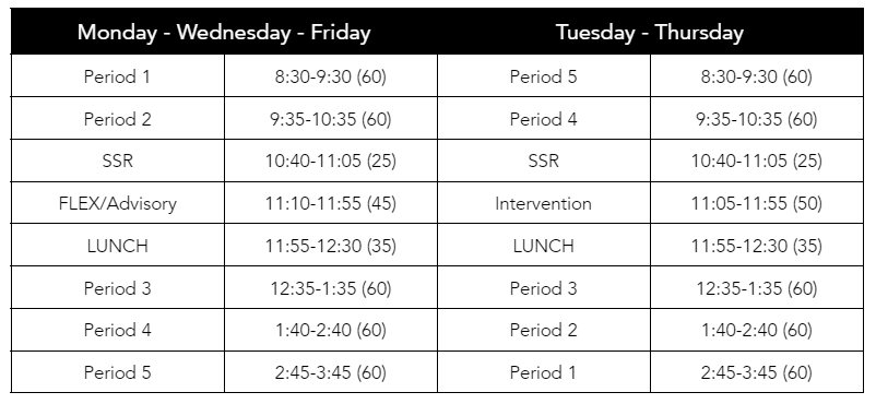 10 Examples of Single Flex Block Schedules for Middle & High Schools