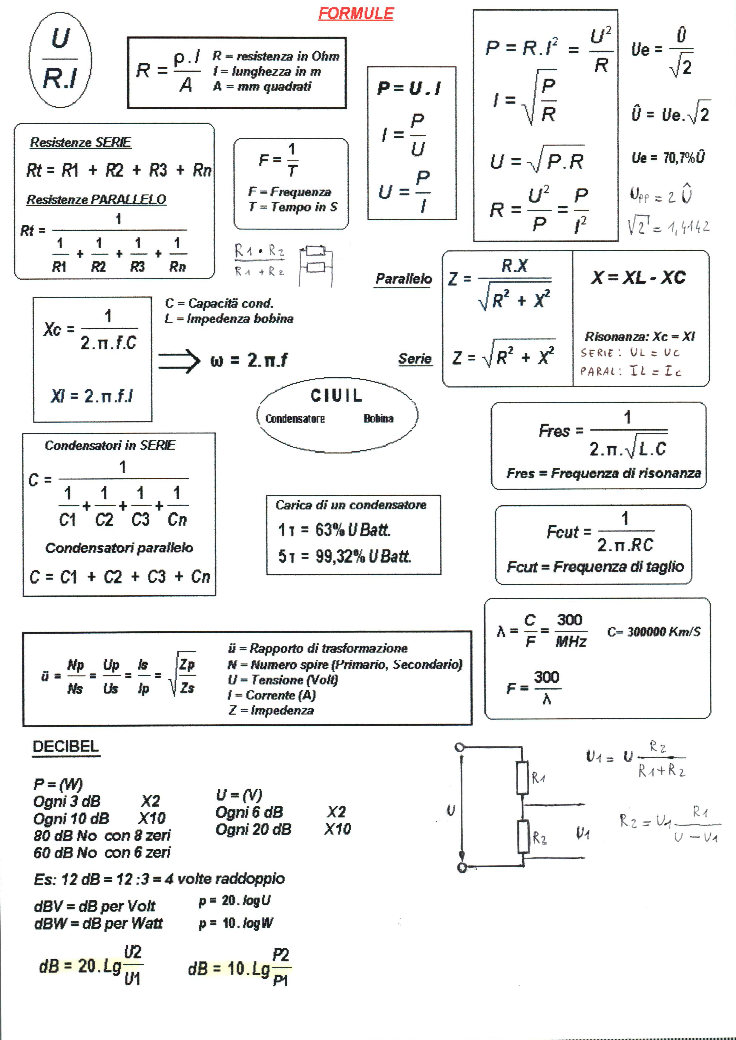 Radiotecnica | HB9TTZ