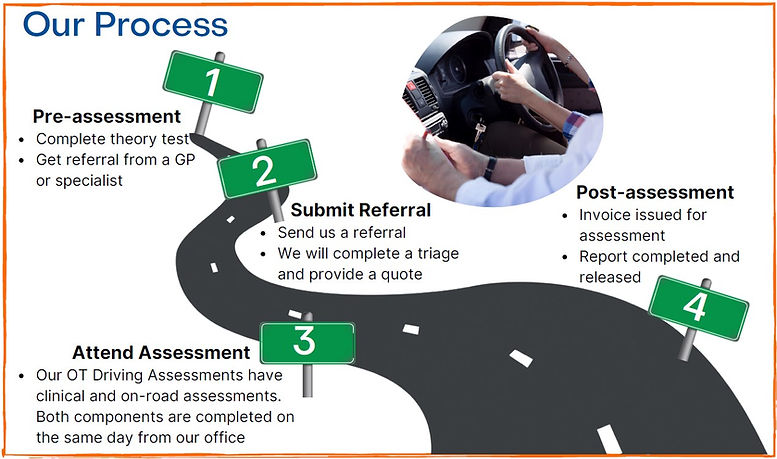 OT Driving Assessment | All Round Therapy Services | Occupational ...
