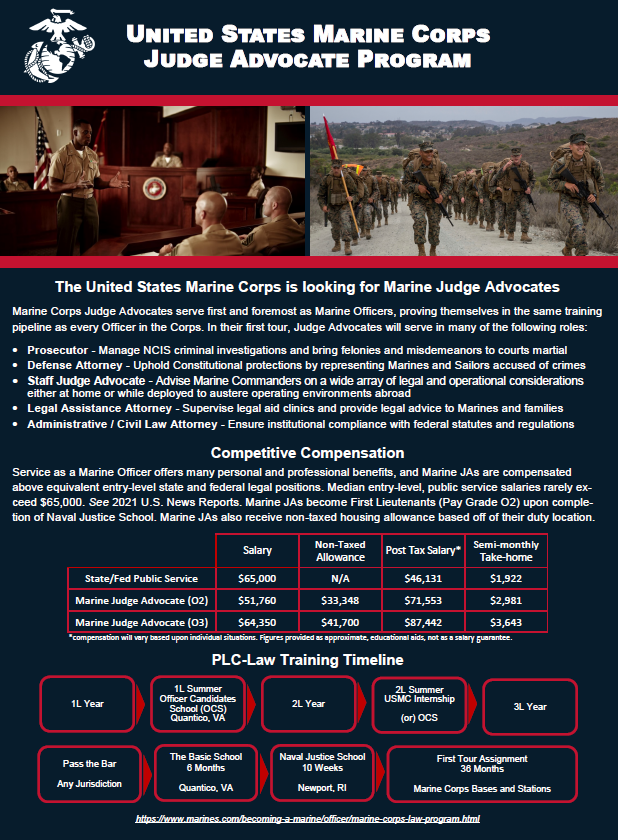 How to Become a Staff Judge Advocate