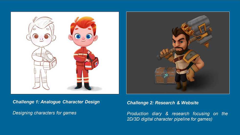 How to design characters for games | My Site 2