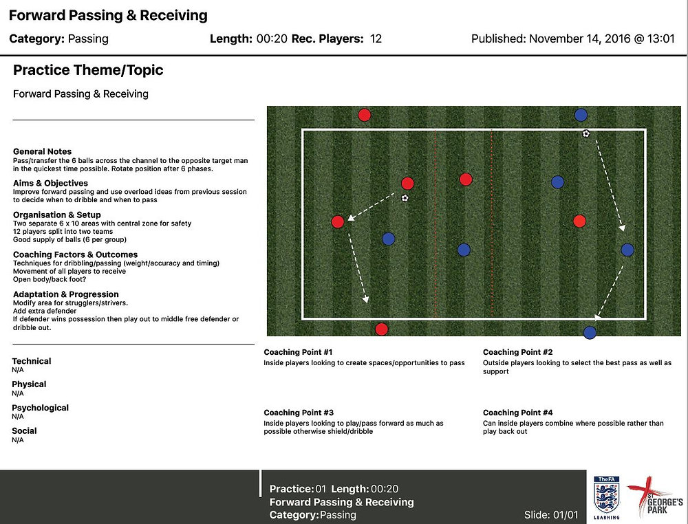 Free Football Session Plans