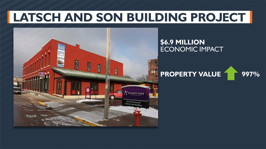 Rethos Places Reimagined